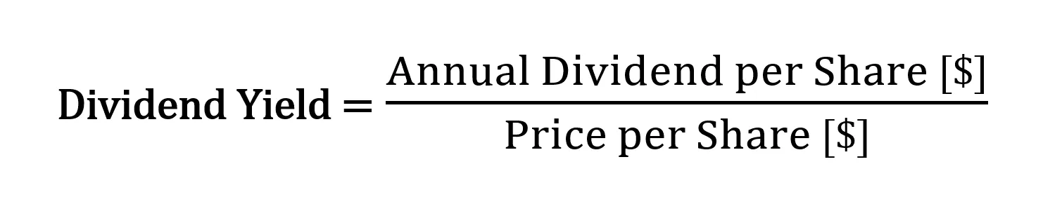 Dividend Yield - The 10 Things You Need to Know - DividendInvestor.com
