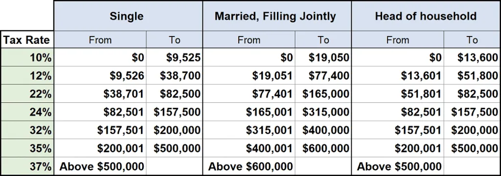 Cash Dividends – Defined and Explained - DividendInvestor.com