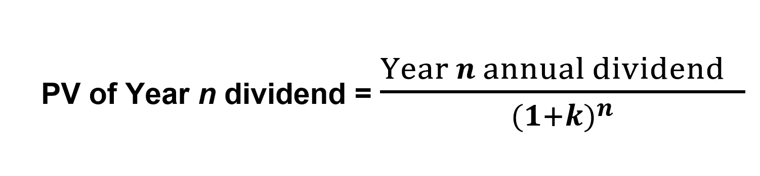The Dividend Growth Model: Definition and Formula - DividendInvestor.com