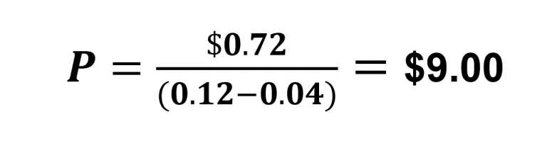 The Dividend Growth Model: Definition and Formula - DividendInvestor.com